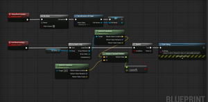 Blueprint Optimization In Unreal (UE4/UE5) — Chris McCole