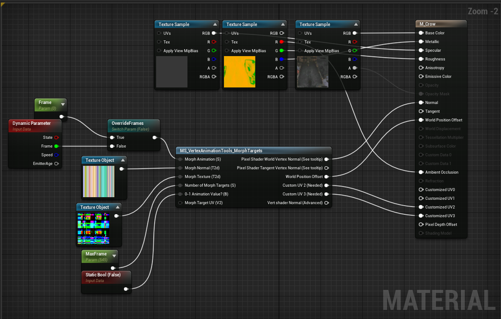 UE4 Niagara Bird Similations - Vertex Animations — Chris McCole