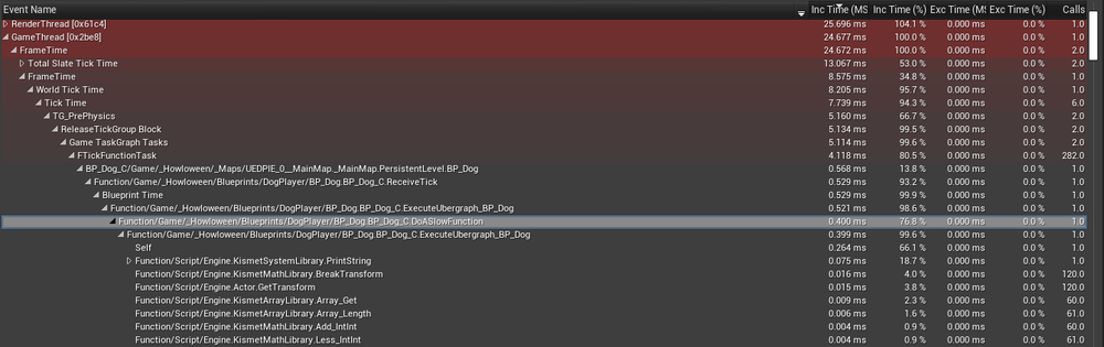 Blueprint Optimization In Unreal (UE4/UE5) — Chris McCole