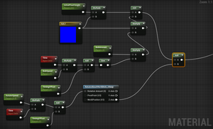 Blueprint Optimization In Unreal (UE4/UE5) — Chris McCole