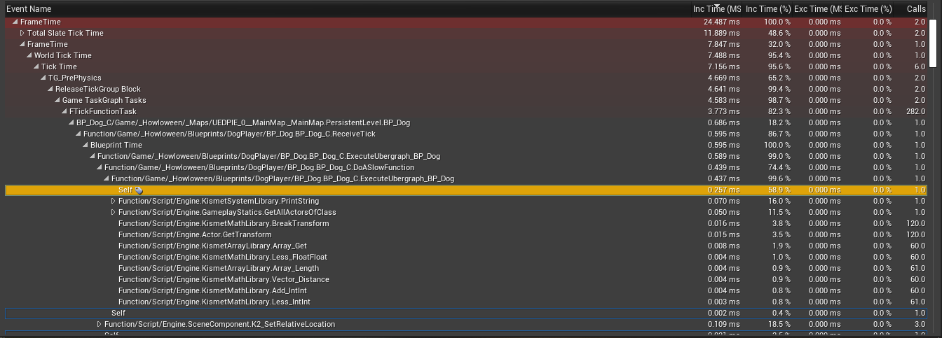 Blueprint Optimization In Unreal (UE4/UE5) — Chris McCole