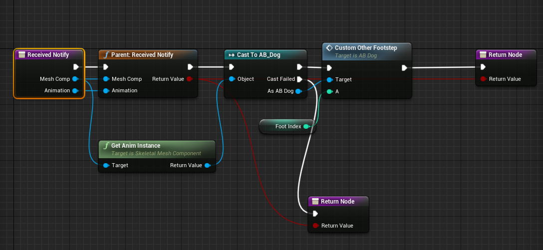 Player Footstep Sounds in Unreal Engine UE4 — Chris McCole