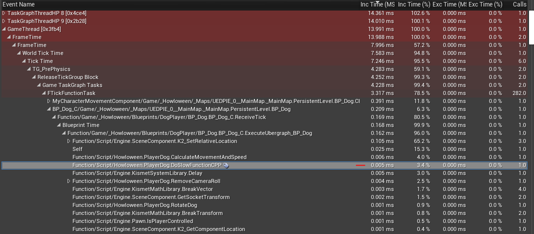 Blueprint Optimization In Unreal (UE4/UE5) — Chris McCole