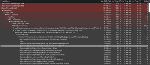 Blueprint Optimization In Unreal (UE4/UE5) — Chris McCole