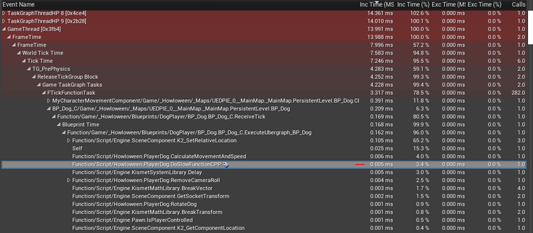 Blueprint Optimization In Unreal (UE4/UE5) — Chris McCole