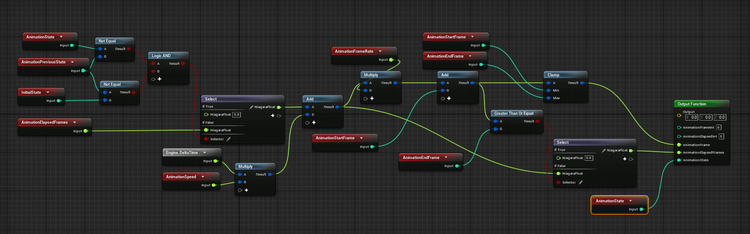 UE4 Niagara Bird Similations - Vertex Animations — Chris McCole