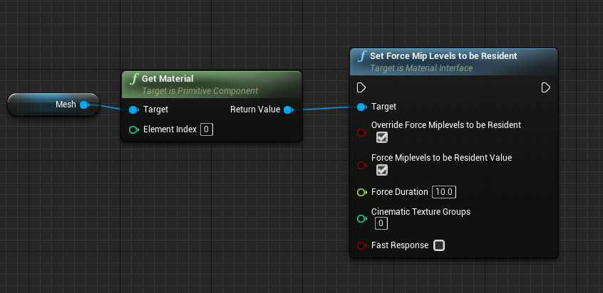 Mips in Unreal Engine 4 (UE4)/UE5 - Create Custom Texture Groups — Chris McCole