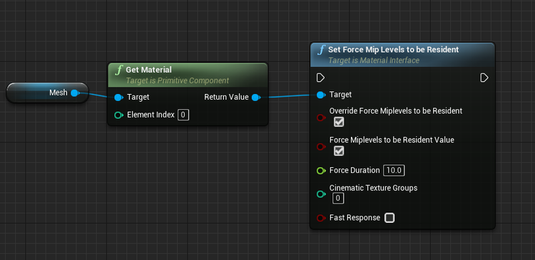 Mips in Unreal Engine 4 (UE4)/UE5 - Create Custom Texture Groups — Chris McCole
