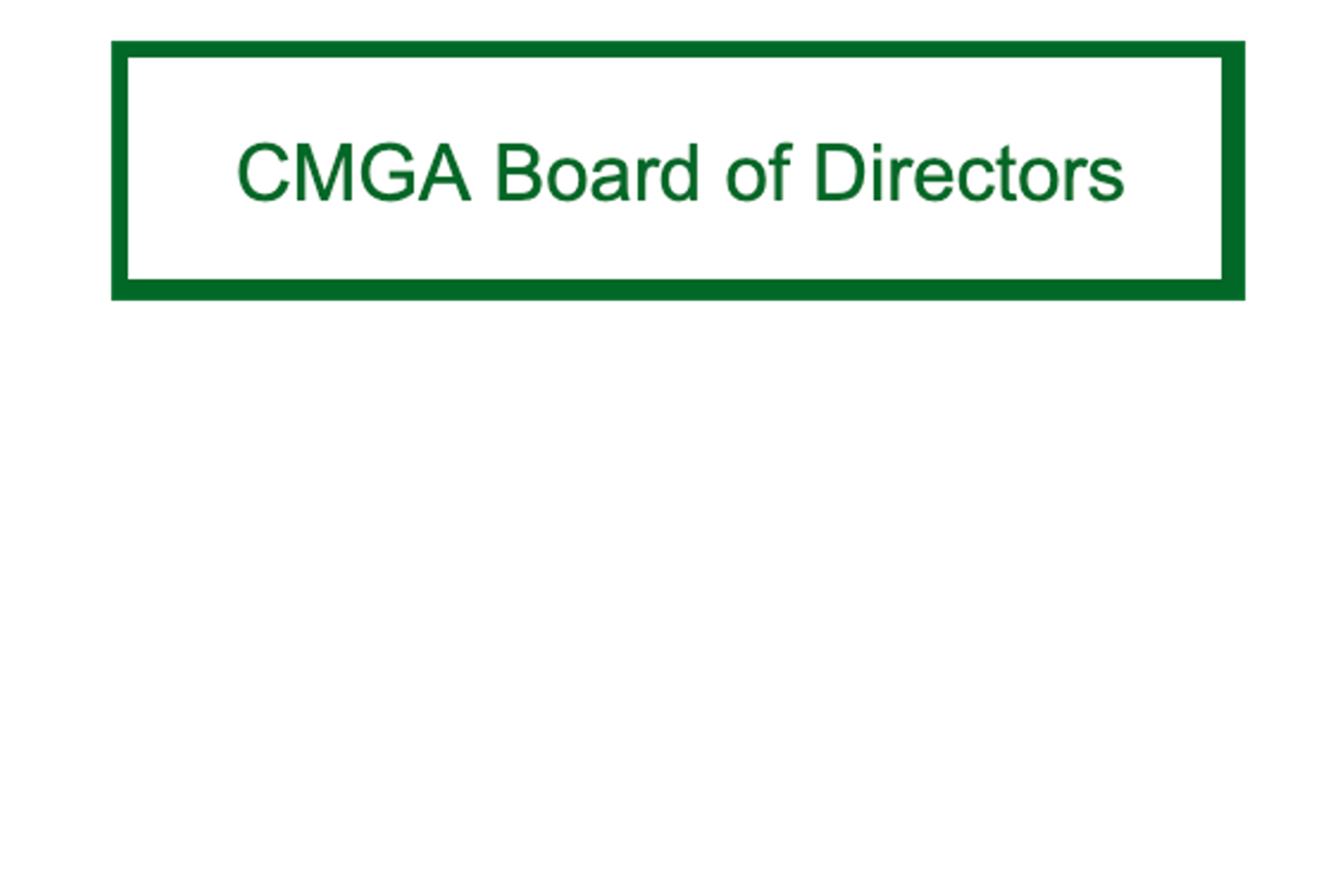 Board of Directors — CMGA