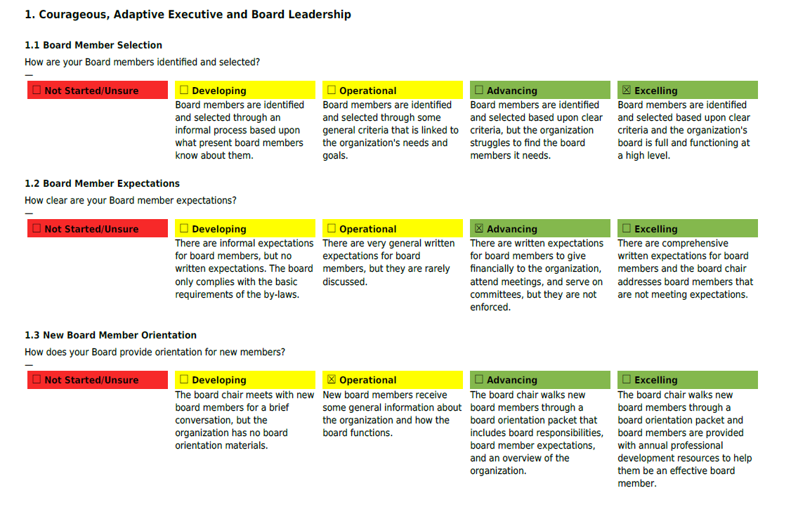 Capacity Building — Tracy Family Foundation