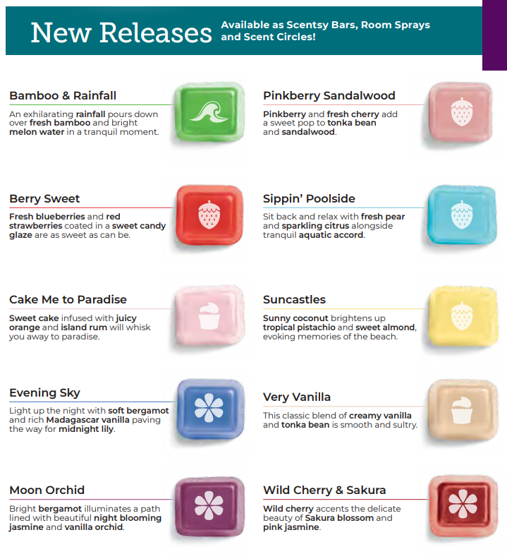 Catalog — Scent The World