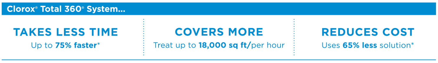 Commercial Building Cleaning & Maintenance Services NJ, NY & PA ...