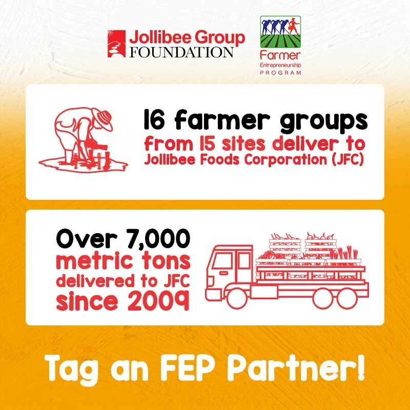 Jollibee Group Foundation Logo
