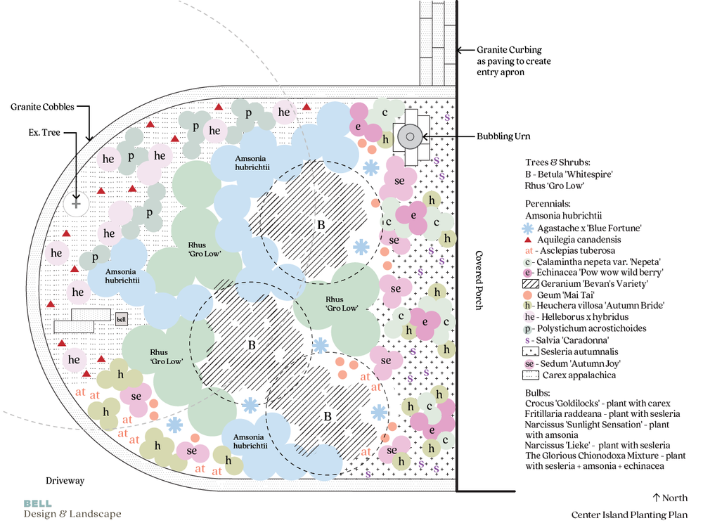 Full Landscape Design — Bell Design & Landscape