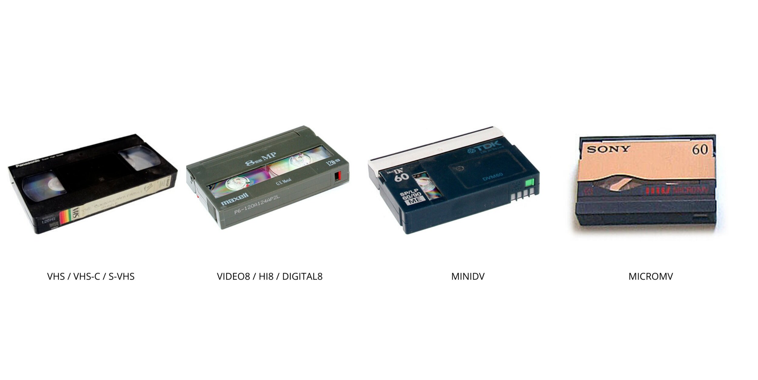 Video Digitizing Service – Video Transfer Service | DiJiFi