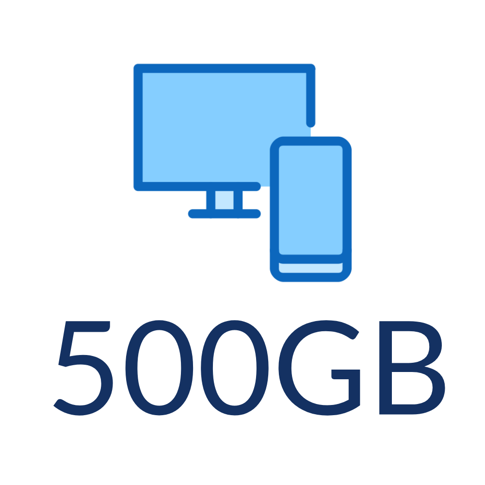 Cloud Storage Plans