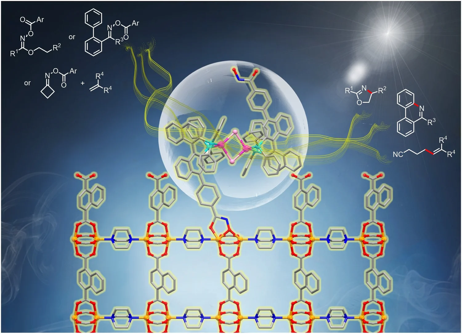 2023 — The He Group@HKU