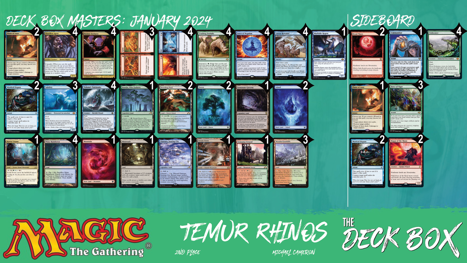MTG Modern: The Deck Box Masters Tournament Results — The Deck Box