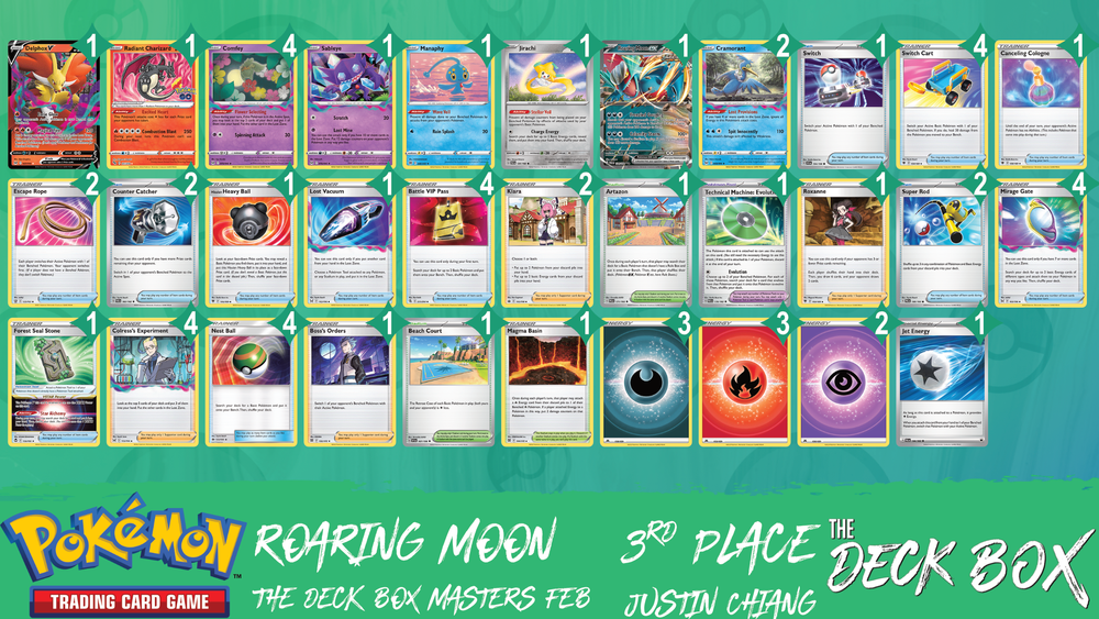 Pokemon League Challenge: The Deck Box Masters February Tournament ...