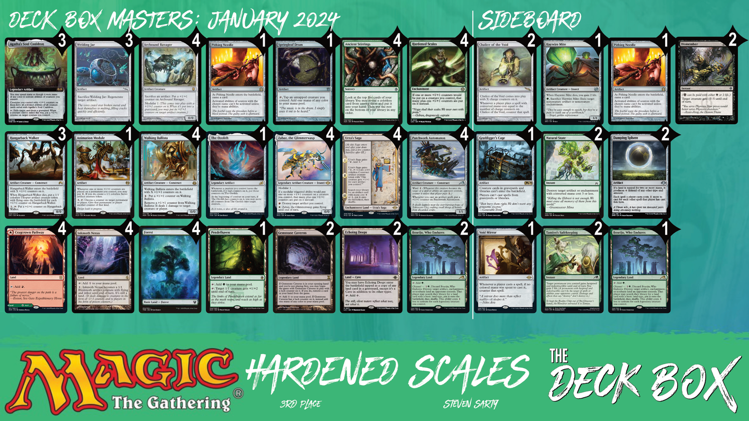 MTG Modern: The Deck Box Masters Tournament Results — The Deck Box
