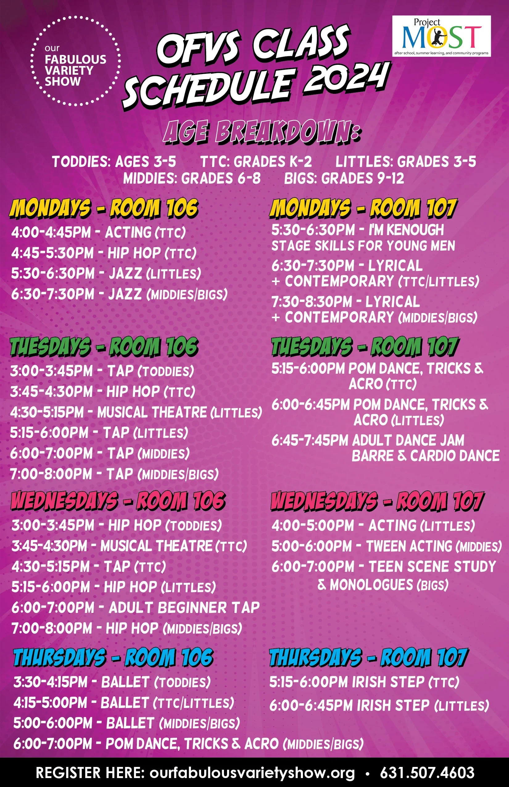 Community Workshops — Project Most