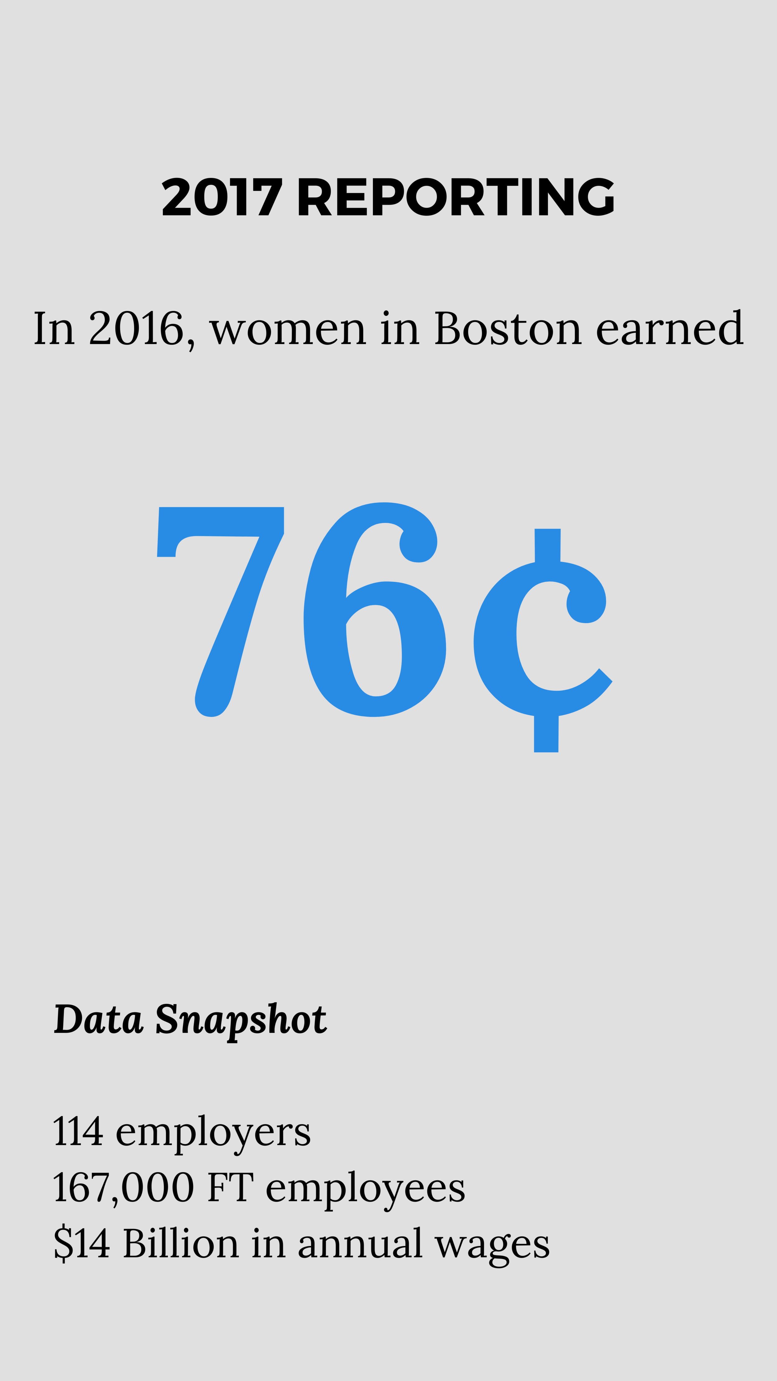 Data — Boston Women's Workforce Council
