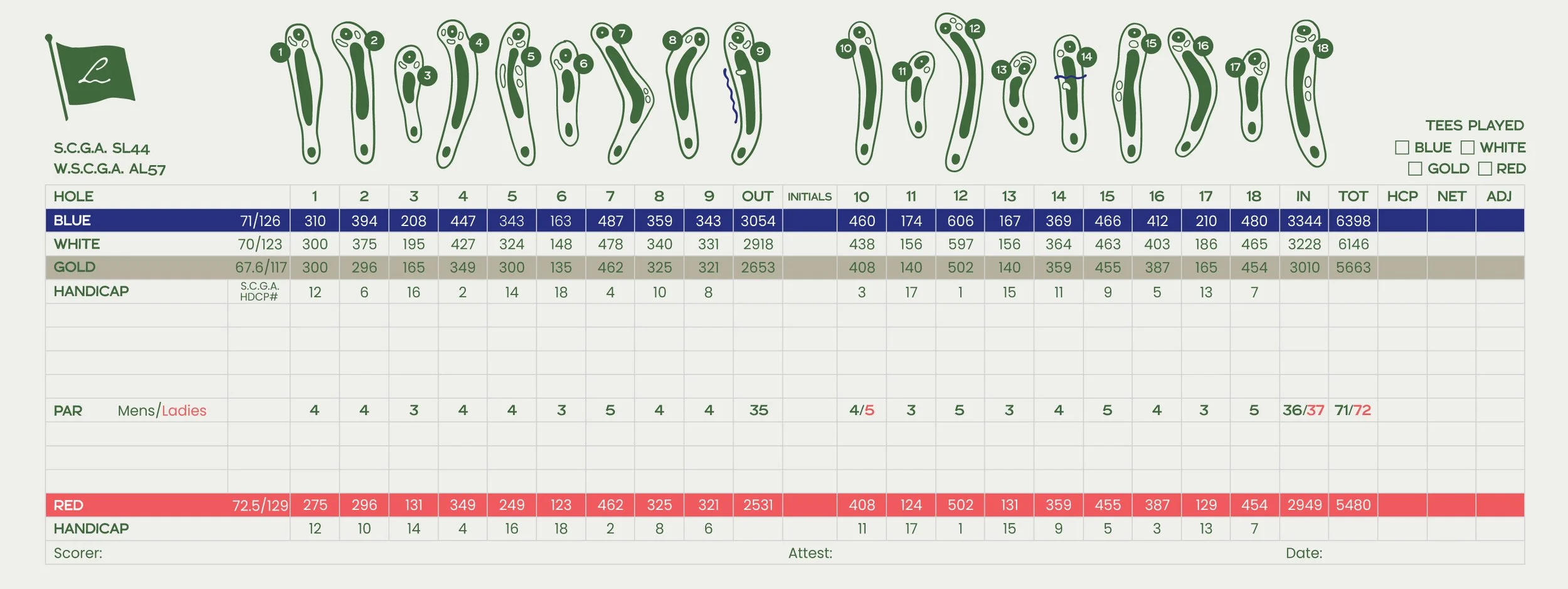 LAKEHOUSE RESORT — JUSTUS