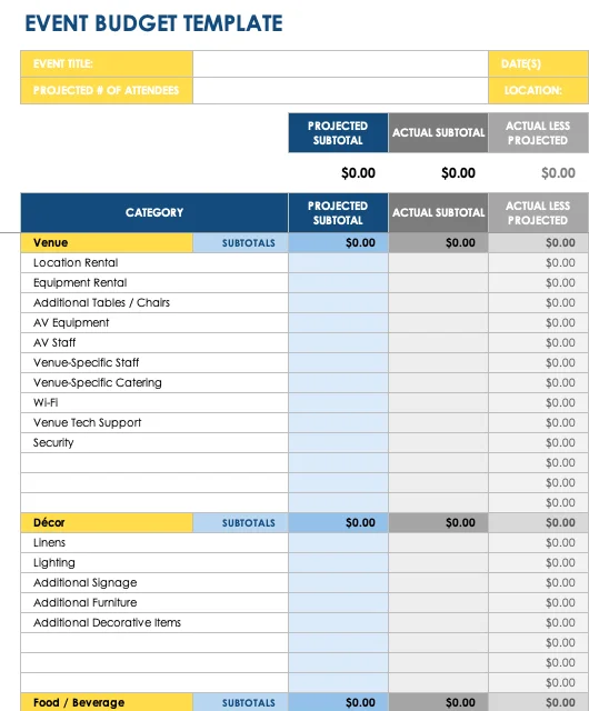 Event Budget Excel Template