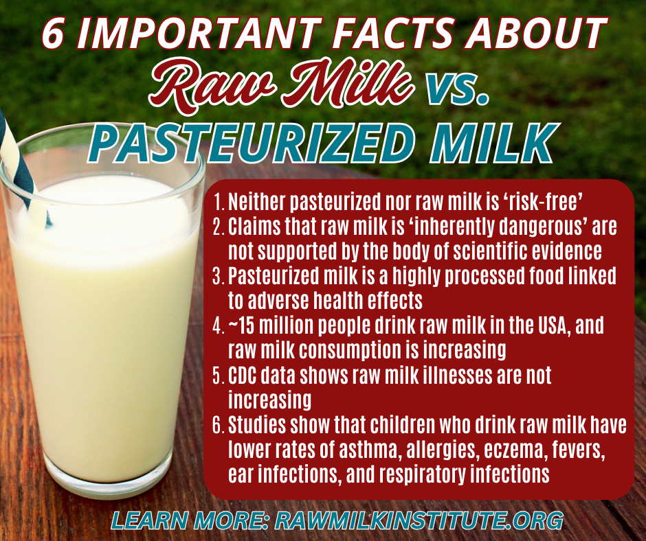 Unpasteurized Milk