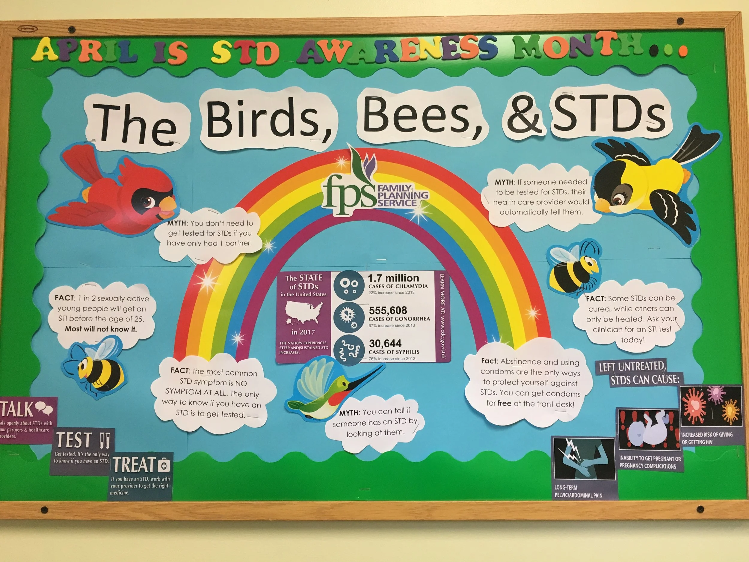 Std Awareness Month Posters