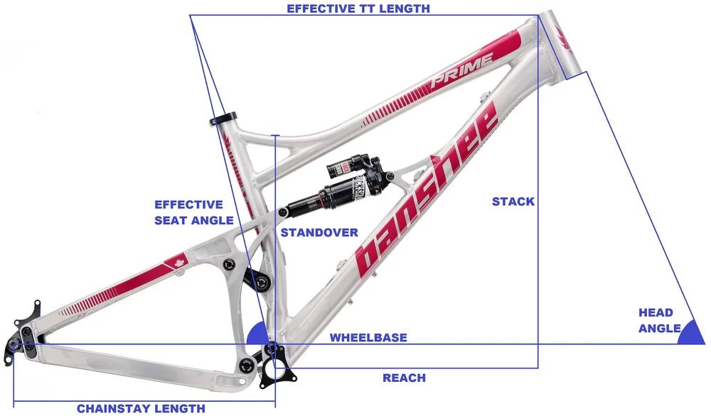 Past Model Archive — Banshee Bikes