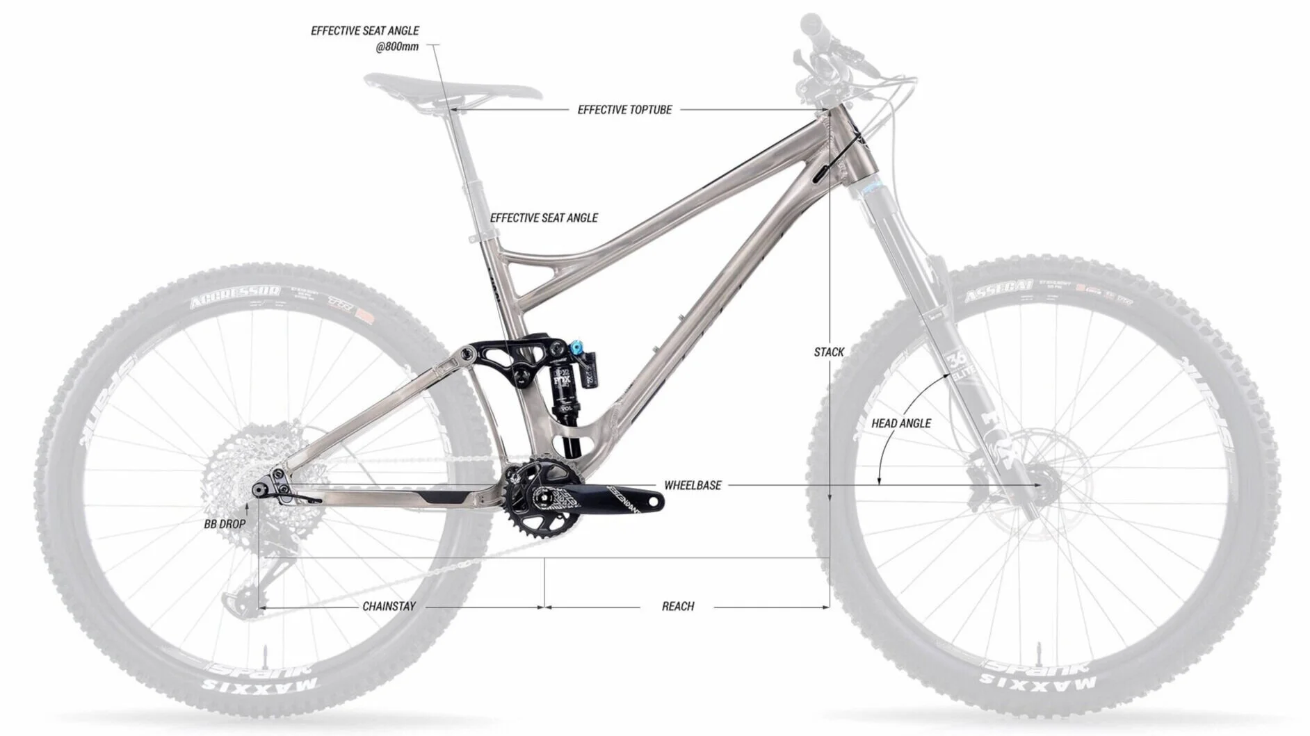 Spitfire V3 — Banshee Bikes