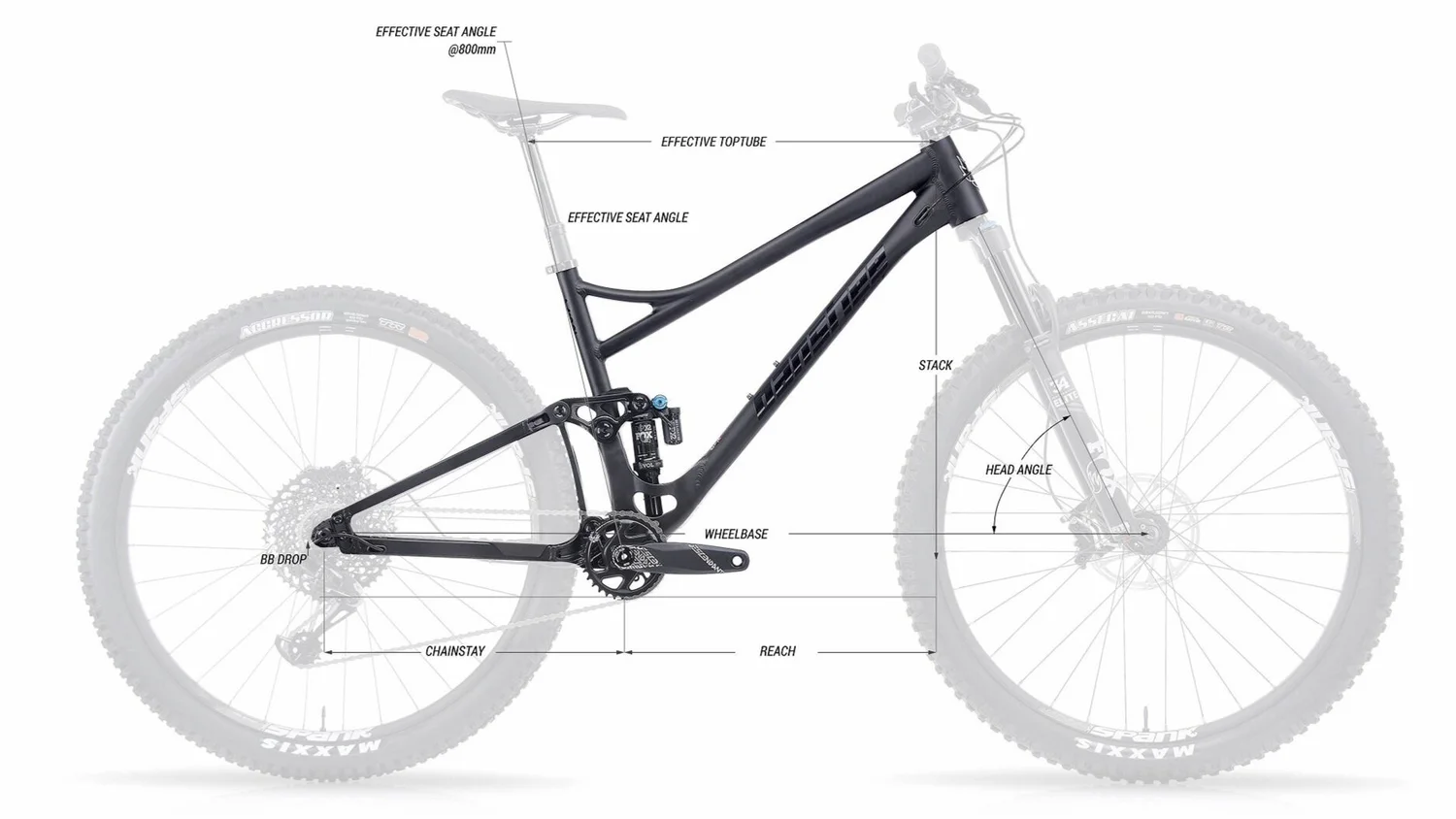 Phantom V3 — Banshee Bikes