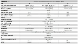 Paradox V3 — Banshee Bikes