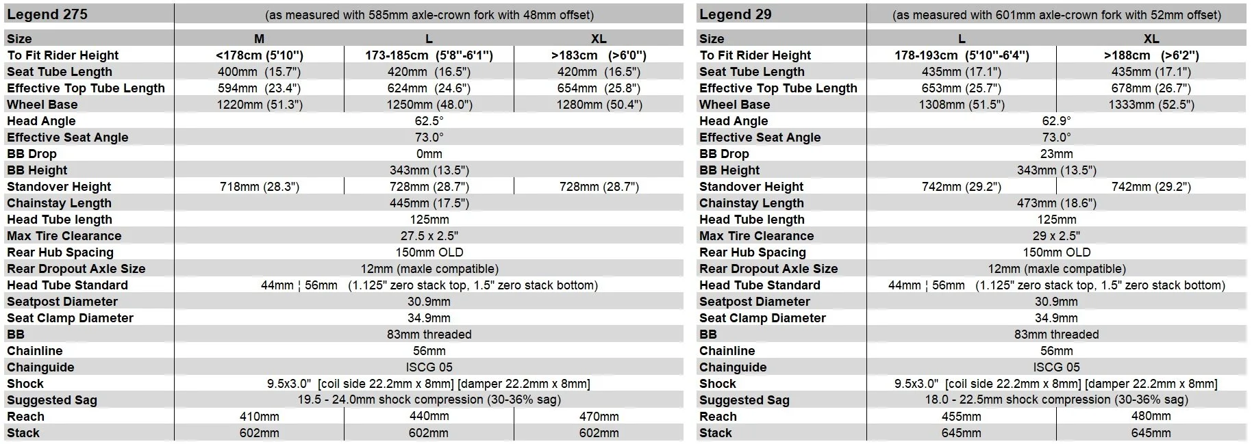 Legend 27.5 / 29 — Banshee Bikes