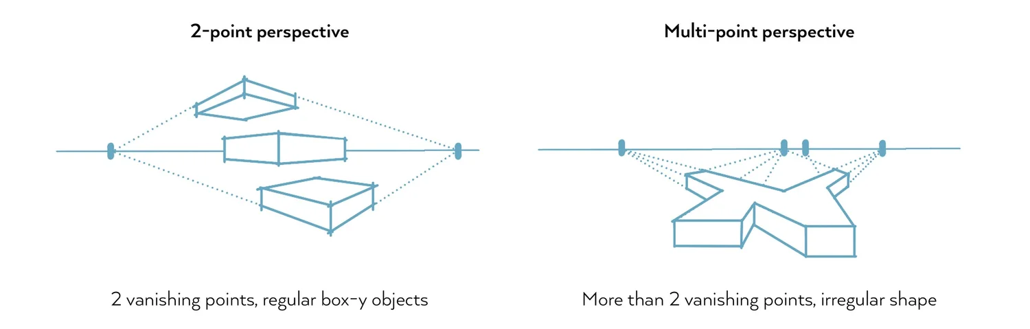 How to Draw Multi-Point Perspective Sketch with Color Markers — Sketch ...