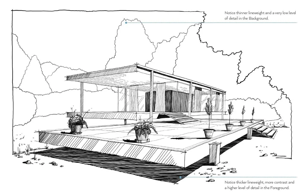 7 Tips To Improve Your Perspective Drawing [FREE WORKSHEET] — Sketch ...