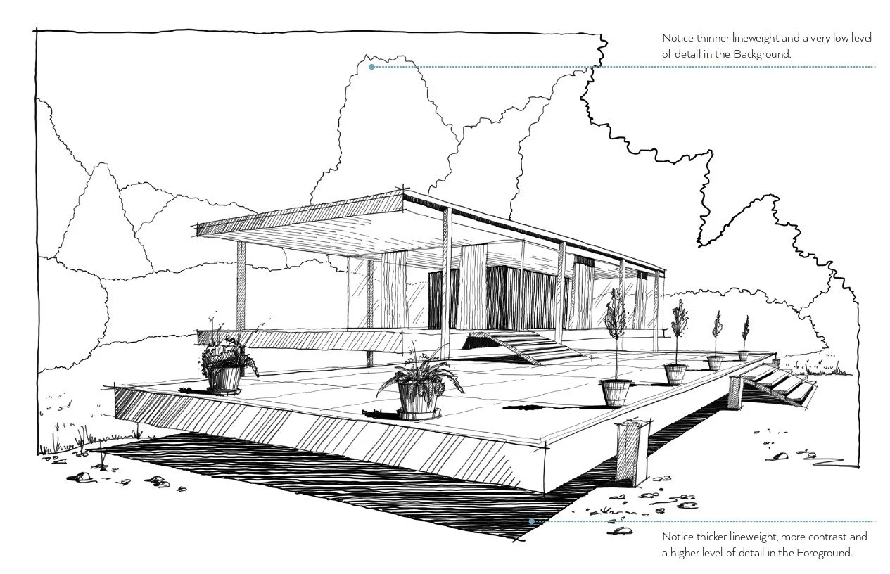 7 Tips To Improve Your Perspective Drawing [FREE WORKSHEET] — Sketch ...