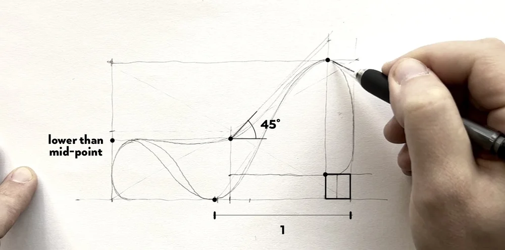 How To Draw Heydar Aliyev Center In 5 Steps — Sketch Like an Architect