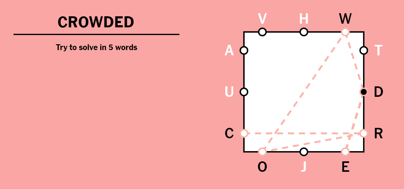 REVIEW: From Wordle to Vertex: Finding the best New York Times minigame ...