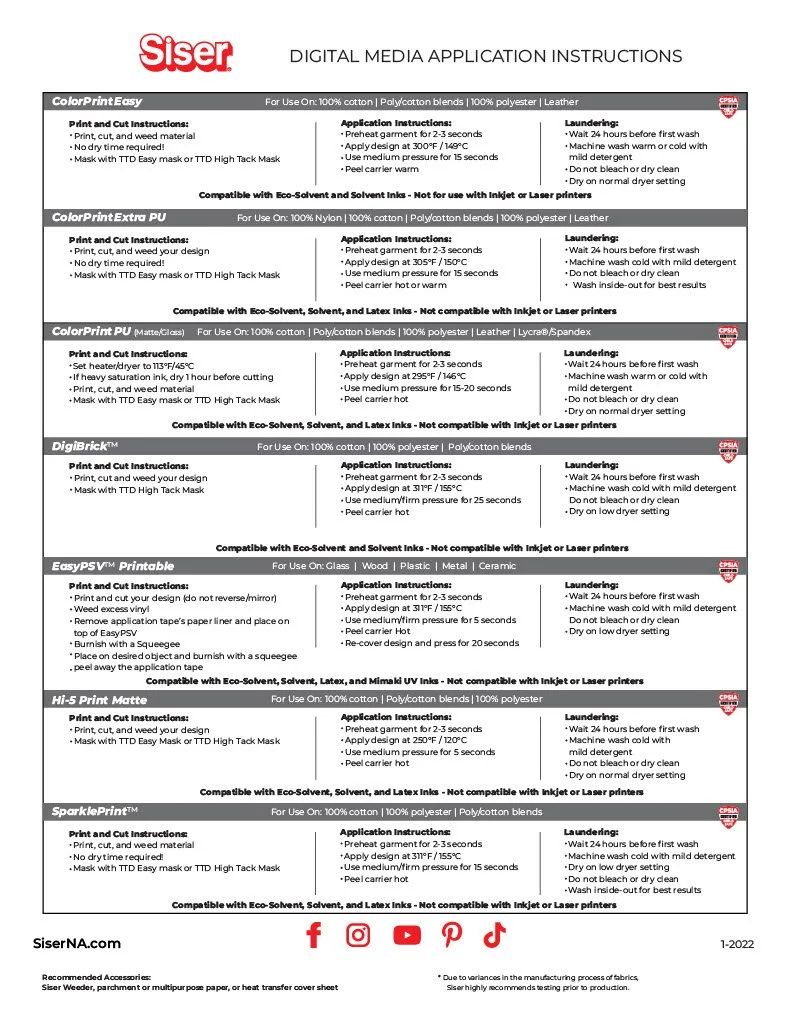 DIGITAL MEDIA INSTRUCTIONS — VINYL AND CRAFTS