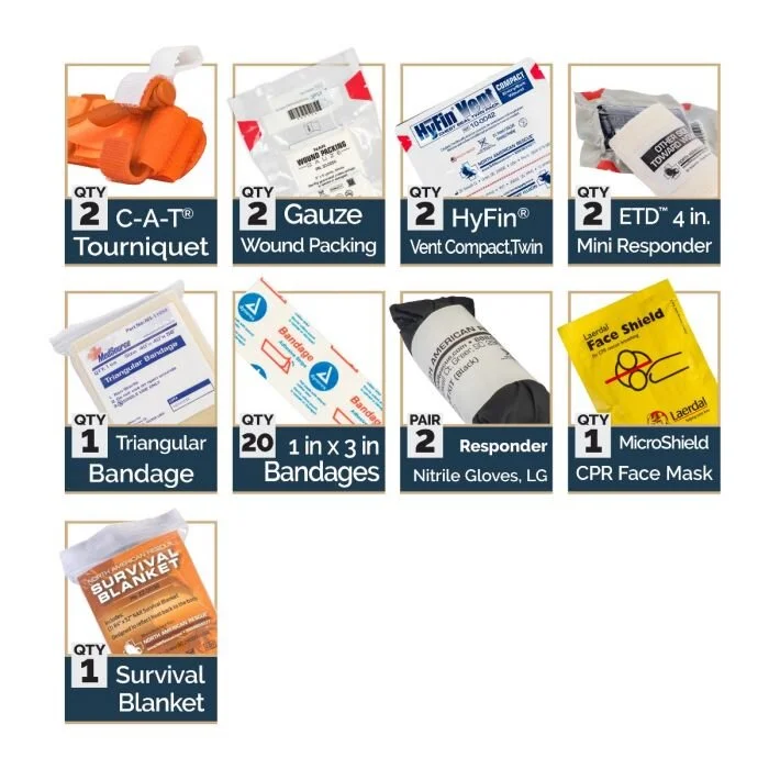Headrest IFAK Kit — Combat First Aid