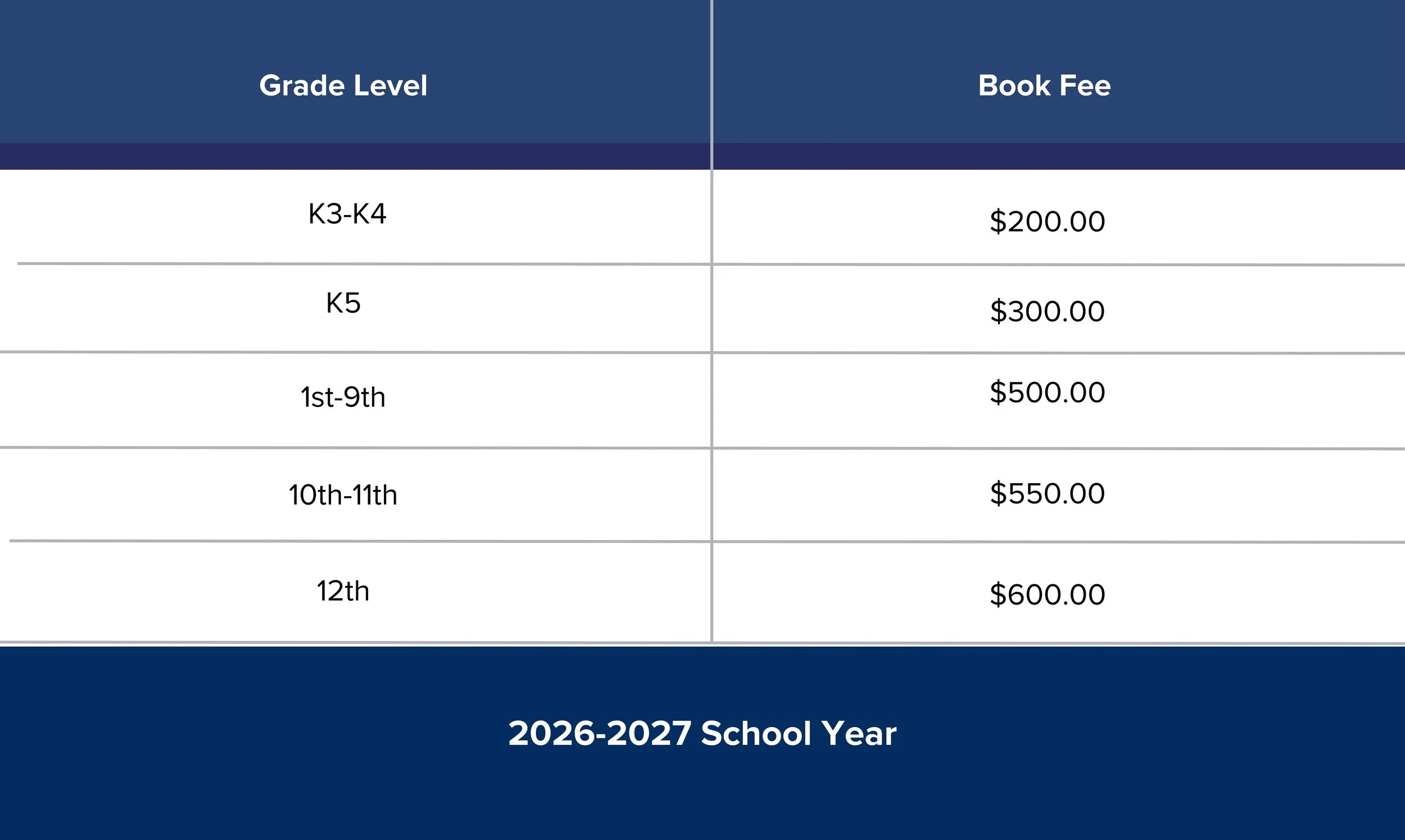 Tuition & Fees — Life Preparatory School