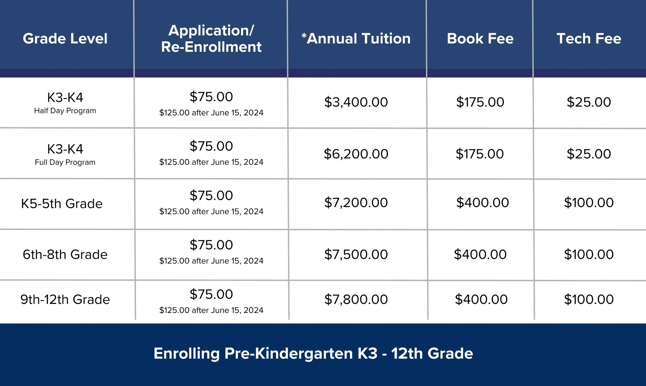 Tuition & Fees — Life Preparatory School