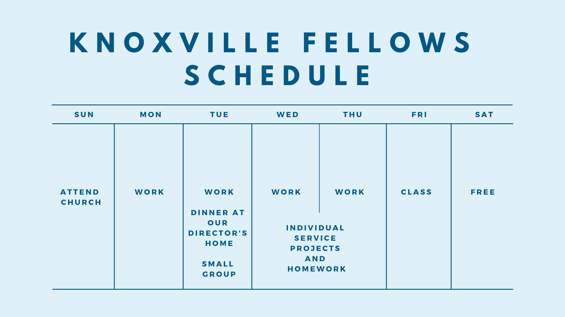 Retreat | The Knoxville Fellows | Knoxville, TN