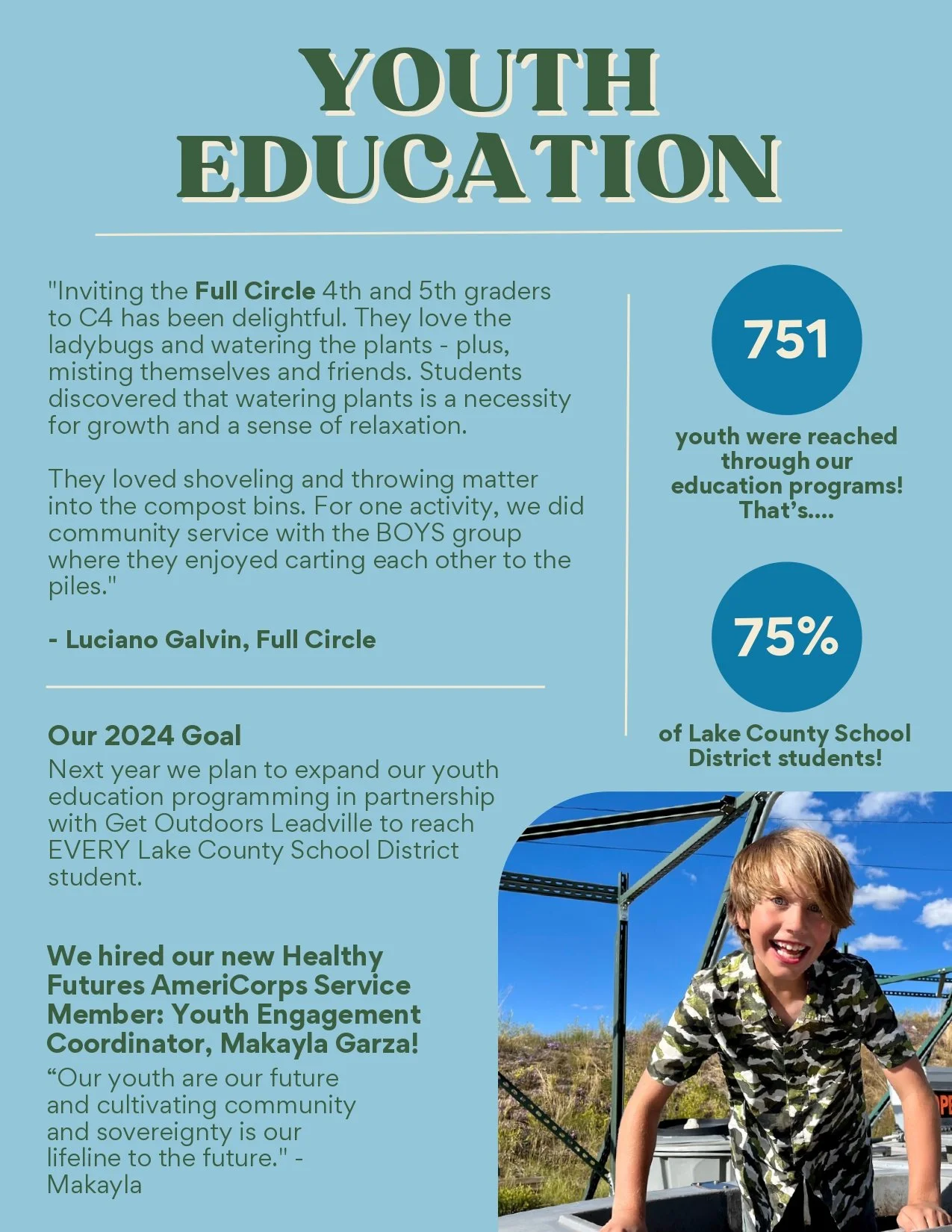 2023 Impact Report — CLOUD CITY CONSERVATION