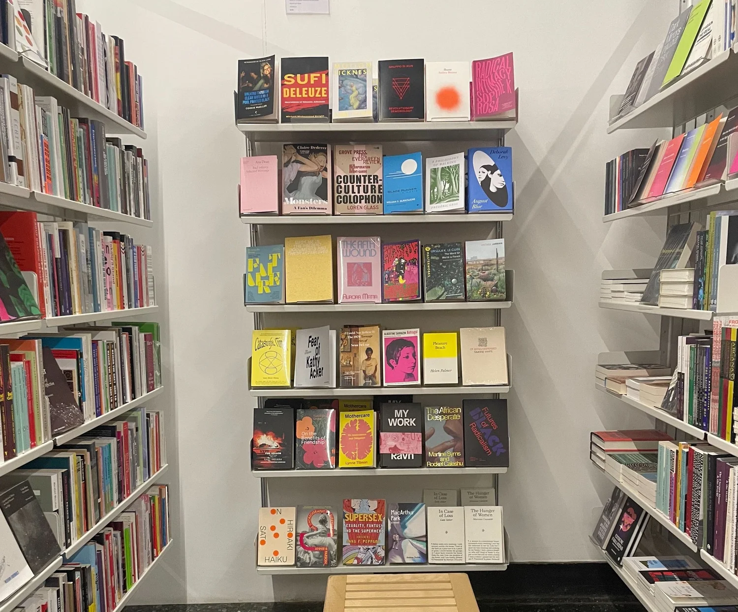 FLO London | Where to find art bookshops in London