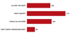 APM Survey: What Americans think about immigration policy — APM ...