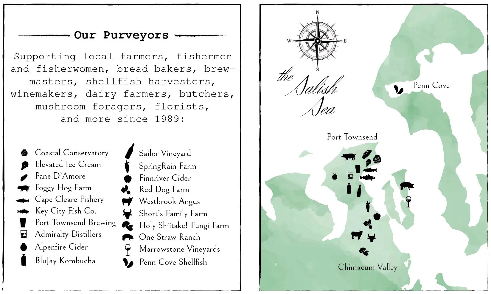 Our Purveyors — SILVERWATER CAFE
