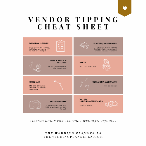 Printables — The Wedding Planner LA